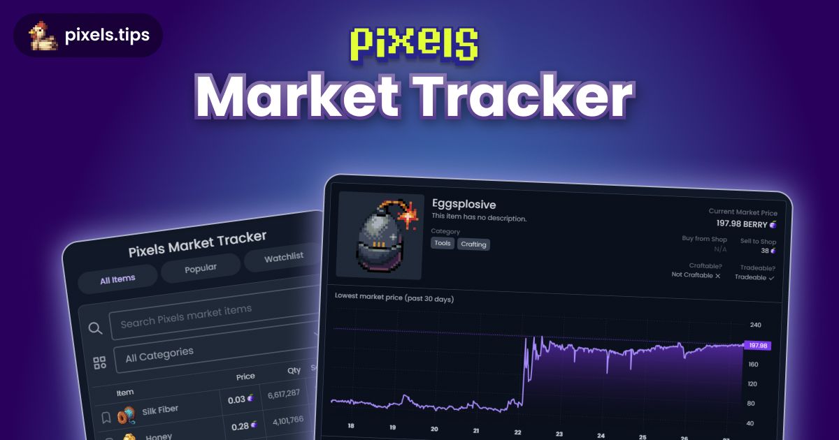 Pixels Market Tracker · pixels.tips